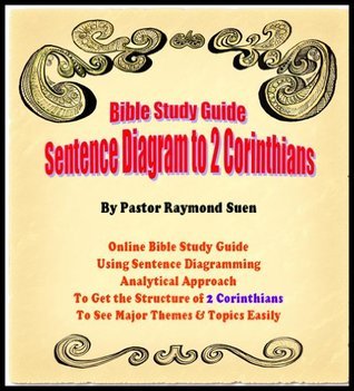 Holy Bible Analytical Reading Guide. Sentence Block Diagram to the Book ...