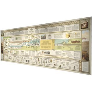 The Book of Mormon Timeline 6 ft. Wall Chart by Andrew J. Hill | Goodreads
