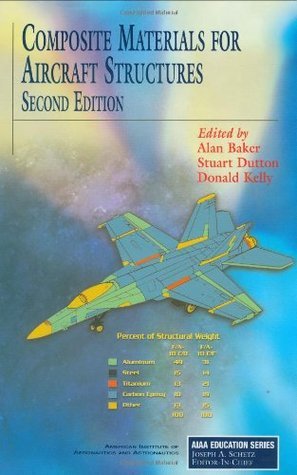 Composite Materials for Aircraft Structures by Alan Baker | Goodreads