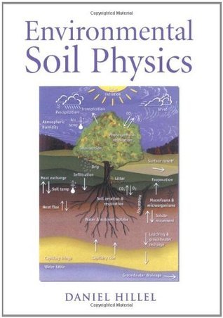 Environmental Soil Physics: Fundamentals, Applications, and ...
