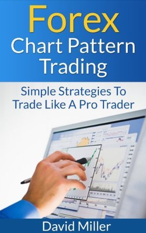 Forex Chart Pattern Trading: Simple Strategies To Trade Like A Pro ...