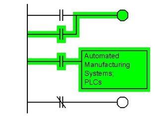 Automated Manufacturing Systems; PLCs by Hugh Jack | Goodreads