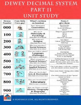 Dewey Decimal System, Part 2 Unit Study by Valerie Guarini | Goodreads