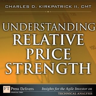 Understanding Relative Price Strength by Charles D. Kirkpatrick II ...