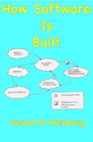 How Software is Built (Quality Software Book 1) by Gerald M. Weinberg ...
