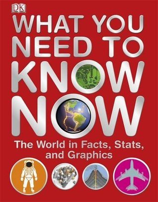 What You Need to Know Now: The World in Facts, Stats, and Graphics by ...
