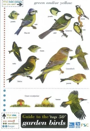 Guide to the Top 50 Garden Birds by Edward Jackson | Goodreads