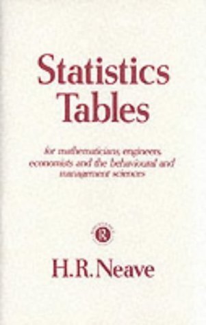 Statistics Tables: For Mathematicians, Engineers, Economists and the ...