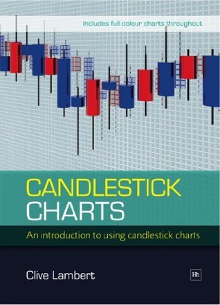 Candlestick Charts: An introduction to using candlestick charts by ...
