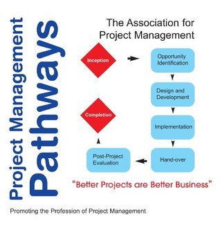 Project Management Pathways by Association for Project Management ...