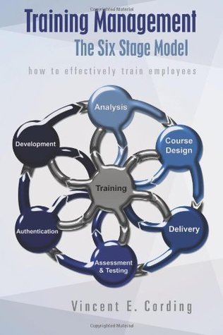 Training Management - The Six Stage Model: how to effectively train ...