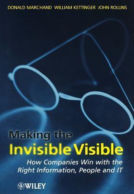 Making the Invisible Visible: How Companies Win with the Right ...