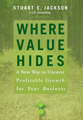 Where Value Hides: A New Way to Uncover Profitable Growth For Your ...