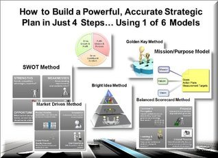 How to Build a Powerful, Accurate Strategic Plan in Just 4 Steps… Using ...