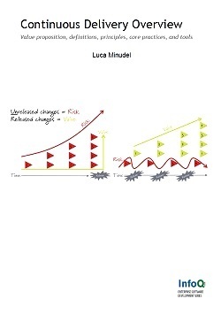 Continuous Delivery Overview - Value proposition definitions principles ...