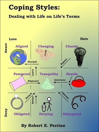 Coping Styles: Dealing with Life on Life's Terms by Robert Perrine ...