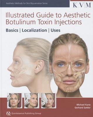 Illustrated Guide to Aesthetic Botulinum Toxin Injections: Basics ...