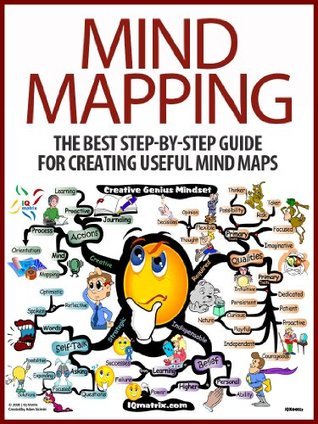 Mind Mapping: The Best Step-by-Step Guide for Creating Useful Mind Maps ...