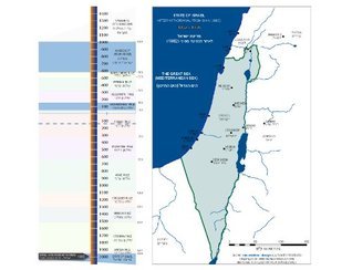 Maps of Israel: Geographic Chronology of Jewish Rule in Israel by Ilan ...
