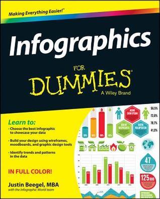 Infographics For Dummies by Justin Beegel MBA | Goodreads