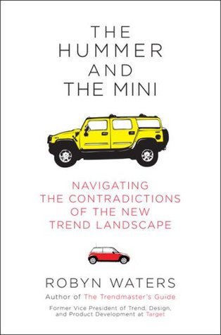 The Hummer and the Mini: Navigating the Contradictions of the New Trend ...