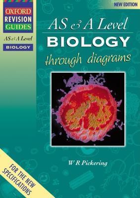 Advanced Biology Through Diagrams by W.R. Pickering | Goodreads
