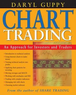 Chart Trading: An Approach for Investors and Traders by Daryl Guppy ...