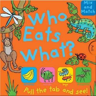 Who Eats What by Clint Twist | Goodreads