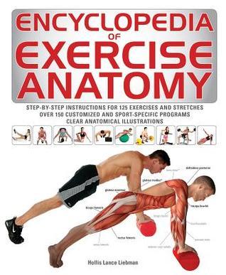 Encyclopedia of Exercise Anatomy (Anatomy of) by Hollis Liebman | Goodreads