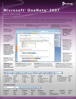 Microsoft OneNote 2007 Quick Reference Card– 6 Total Pages by BrainStorm Inc. | Goodreads