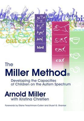 The Miller Method (R): Developing the Capacities of Children on the ...