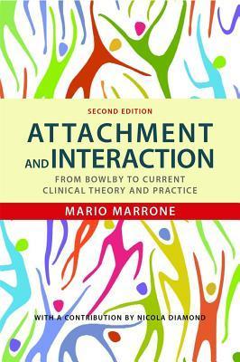 Attachment and Interaction: From Bowlby to Current Clinical Theory and ...
