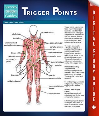Trigger Points (Speedy Study Guides) by Speedy Publishing | Goodreads