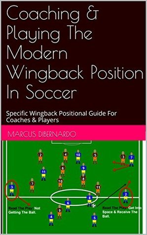 Coaching & Playing The Modern Wingback Position In Soccer: Specific Wingback Positional Guide ...