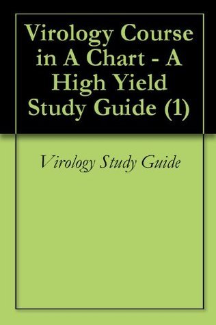 Virology Course in A Chart - A High Yield Study Guide by Virology Study ...