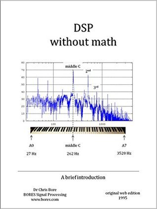 DSP: A brief introduction by Chris Bore | Goodreads