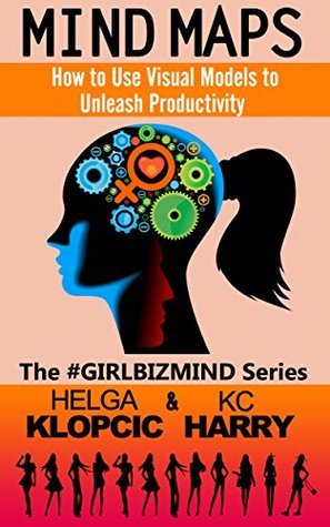 MIND MAPS: How to Use Visual Models to Unleash Productivity by Helga ...