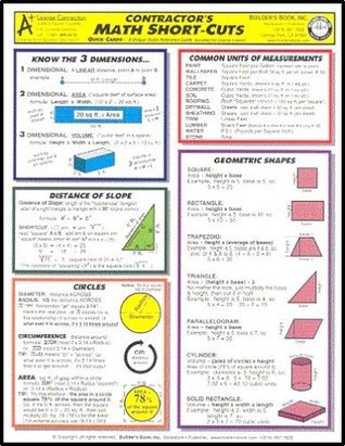 Contractor's Math Short-Cuts--Laminated Quick-Card by Builder's Book ...