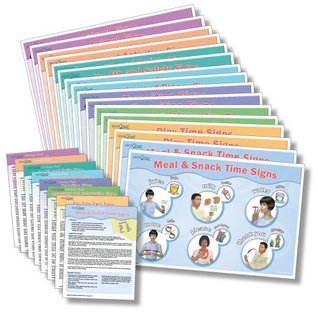 Sign2Me ASL Reminder Series - 16 pc Laminated Placemat/Posters ...