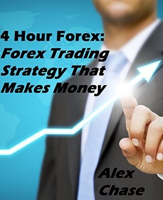 4 Hour Forex: Forex Trading Strategy That Makes Money: Forex price ...