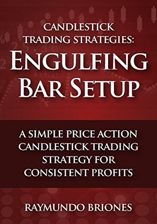 Candlestick Trading Strategies: Engulfing Bar Setup: A Simple Price ...
