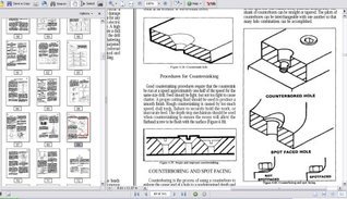 Fundamentals of Machine Tools by U.S. Department of the Army | Goodreads