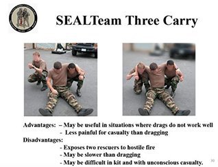 Tactical Combat Casualty Care TCCC Visual Course Materials: With U.S ...