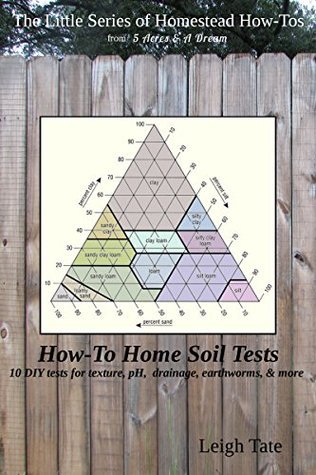 How-To Home Soil Tests: 19 DIY tests and activities for learning more ...
