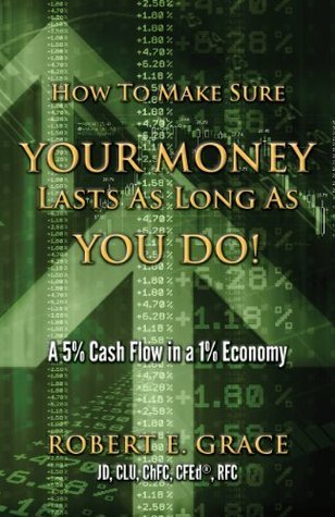 How to Make Sure Your Money Lasts As Long As You Do!: A 5% Cash Flow in ...