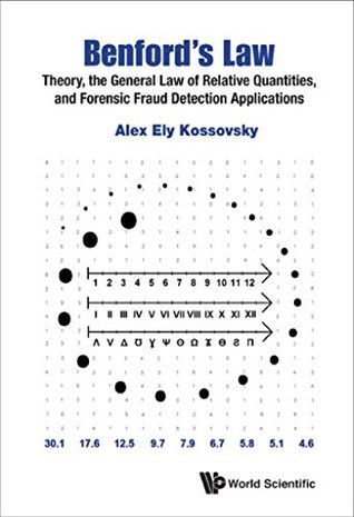 Benford's Law: Theory, The General Law Of Relative Quantities, And ...