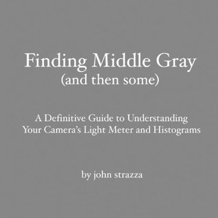 Finding Middle Gray (And Then Some): A Definitive Guide to Understanding Your Camera's Light ...