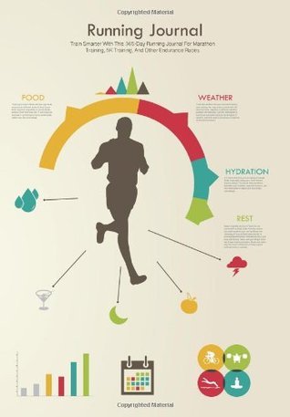 Running Journal: Train Smarter With This 365-Day Running Journal For ...