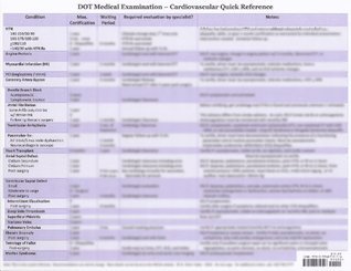 The DOT Medical Exam - Cardiovascular Quick Reference by Brian Tasky ...