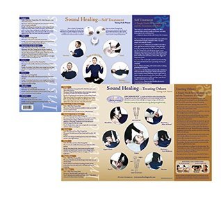 Sound Healing Chart - a Tuning Fork Primer by THERE'S NO PLACE LIKE OHM ...